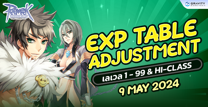 Eden Group New Equipment – Ragnarok Online